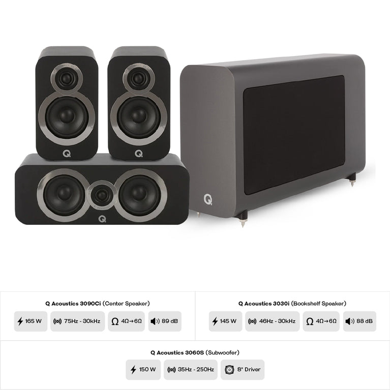 Buy Top Rated Hi-Fi Home Theater Systems Online in India | The Revolver ...