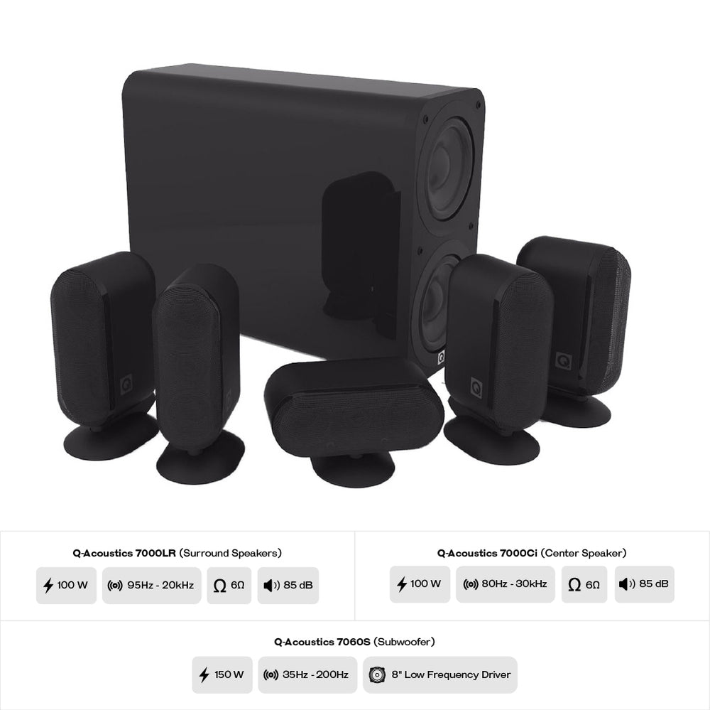 Buy Top Rated Hi-Fi Home Theater Systems Online in India | The Revolver ...