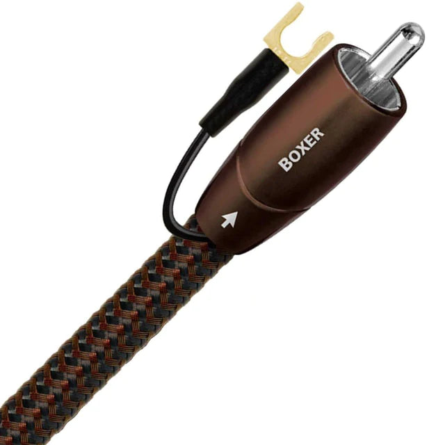 2023 Cables Guide | The Revolver Club